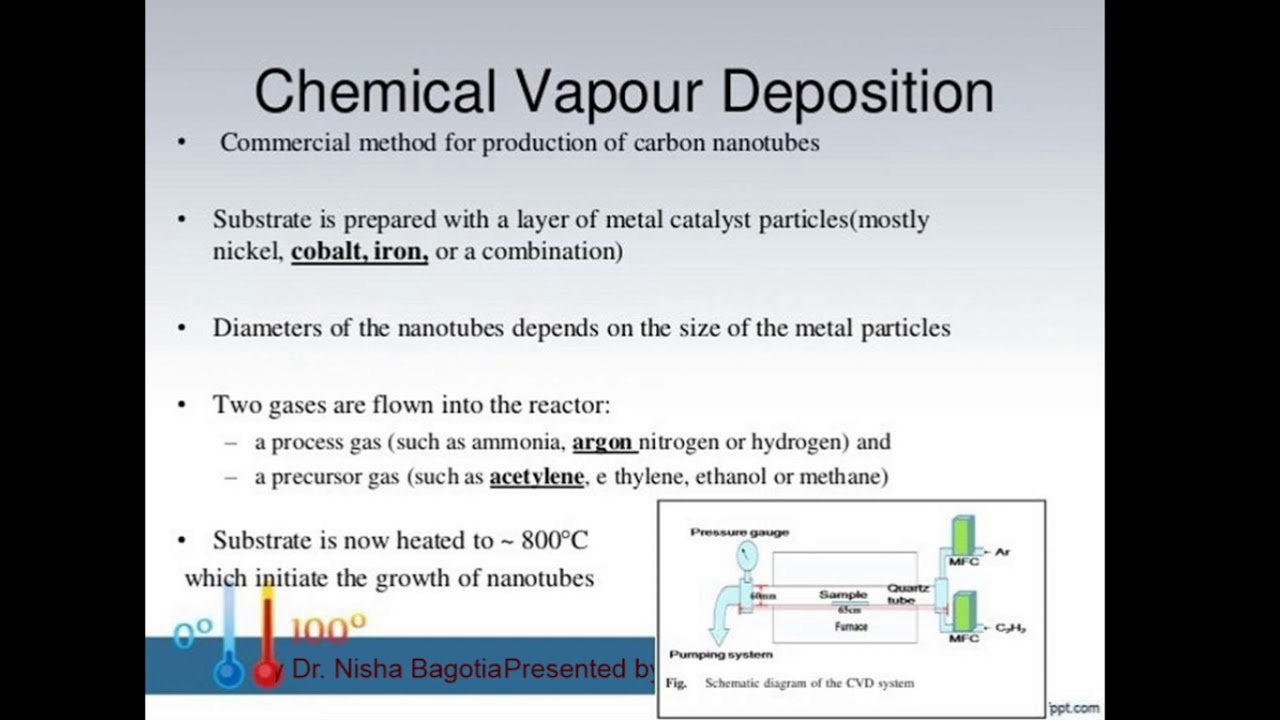 2020 06 15 00 47 38 - YouTube