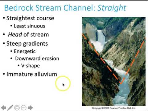 Stream and Stream Related Landforms - YouTube