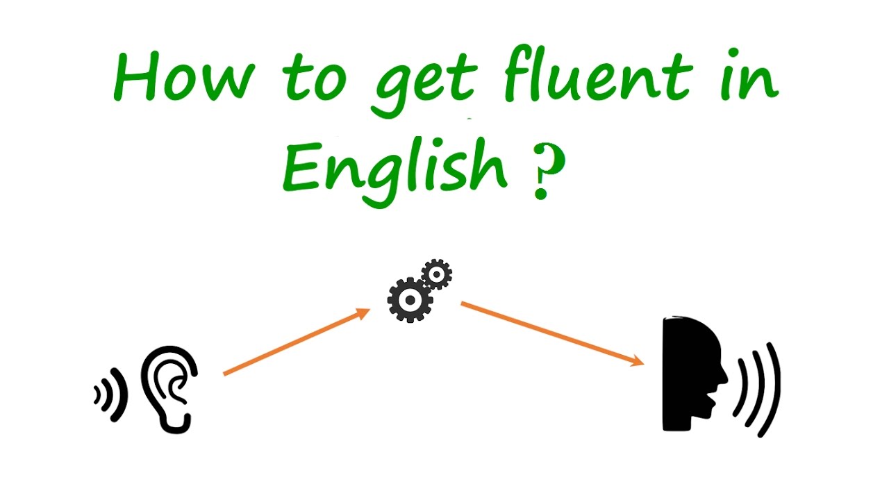 5 tips to speak english fluently - YouTube