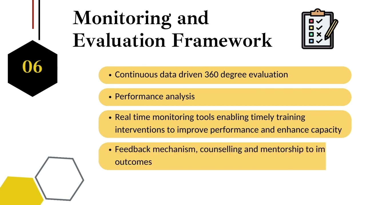 Aims and Features of EPFO Training Policy - YouTube
