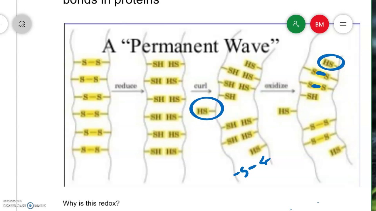 Redox reactions and Perms and Relaxers - YouTube