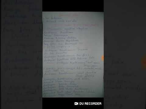 Mürəkkəb adlar. Mürəkkəb adların yazılışı