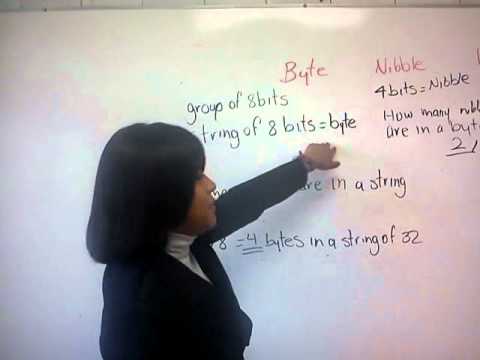 Byte, Nibble and Word - YouTube