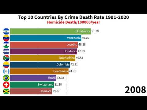 Highest Crime Rates By Country Probability Comparison | The Highest ...