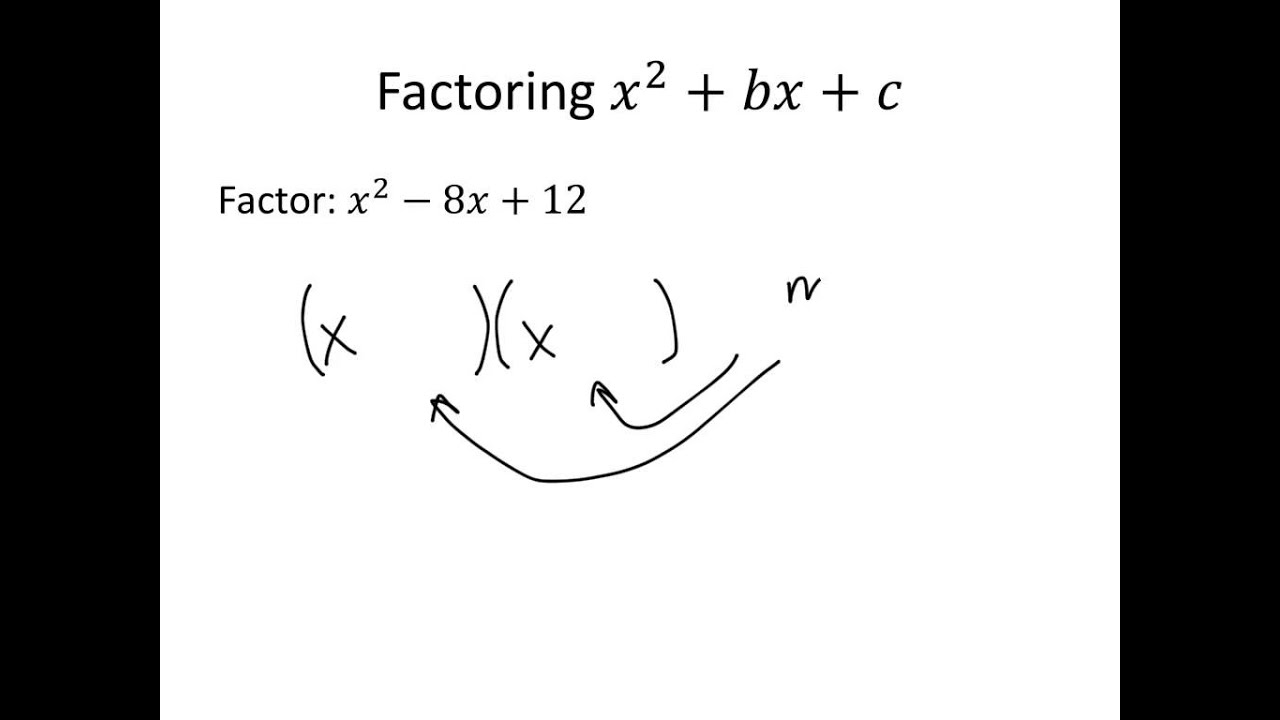 Memory Lane: Factoring Polynomials - YouTube