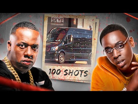 Yo Gotti vs Young Dolph Beef Explained