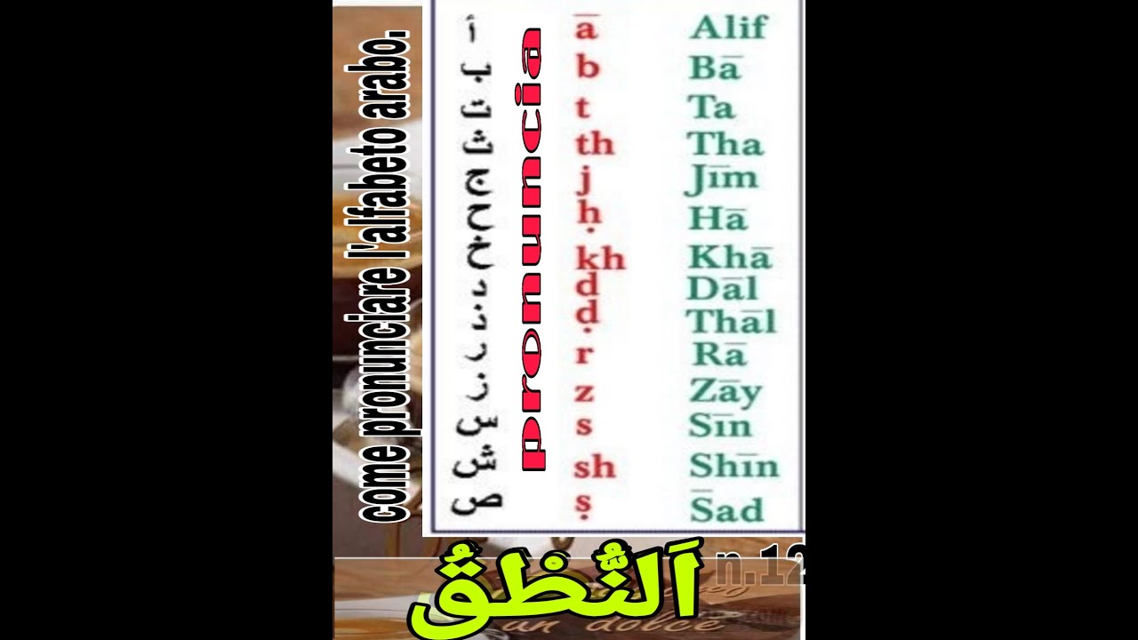 lezioni lingua araba_lettura e scrittura .imparare la scrittura araba ...