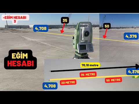 Eğim Hesabı Sahadan Örnek  //  Eğimli Kot verme #Eğimhesabı