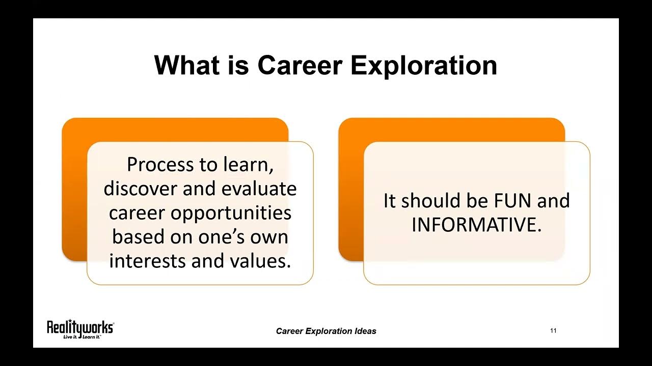 Career Exploration Activities for Middle or High School Classrooms ...