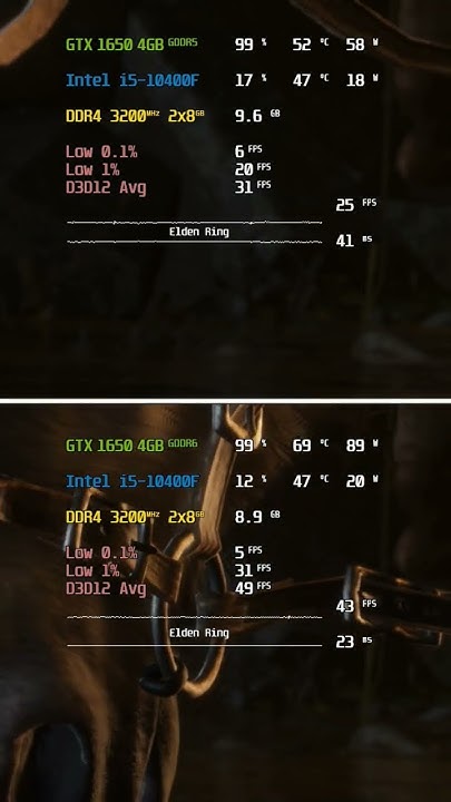 GTX 1650 gddr5 vs GTX 1650 gddr6 (with i5-10400F) | Elden Ring - YouTube