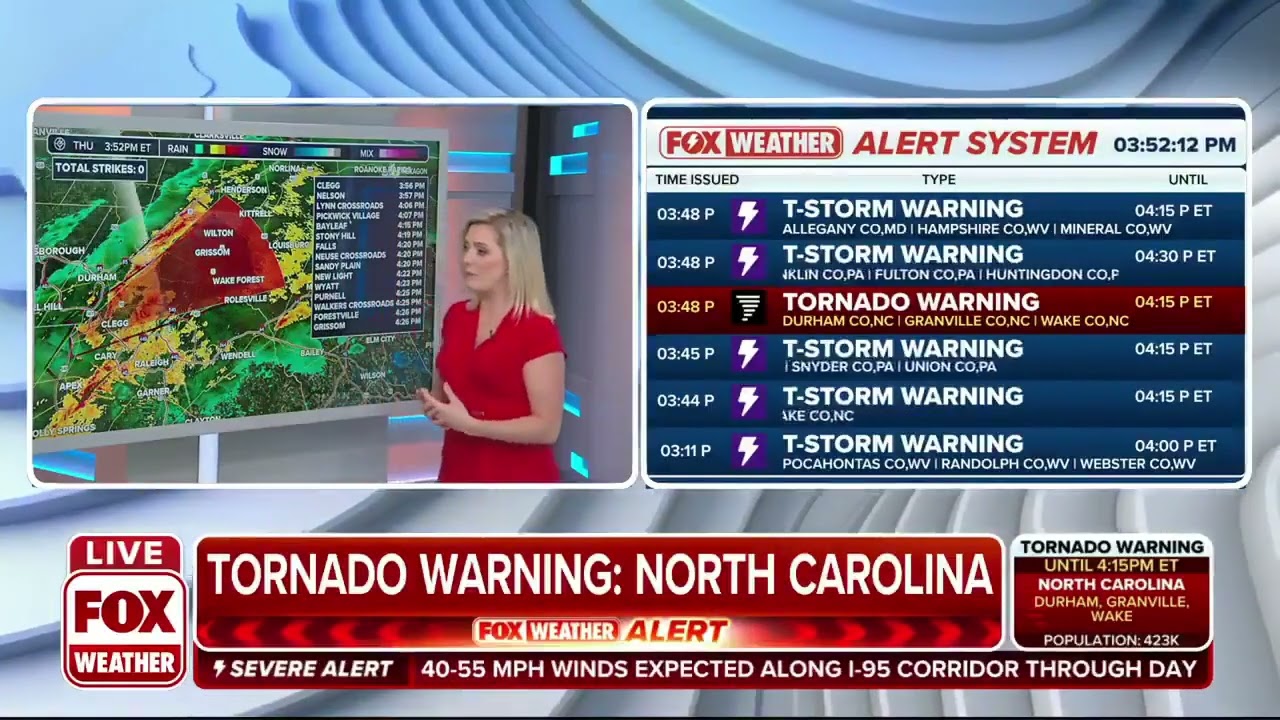 FOX Weather- Meteorologist Katie Garner- 6 - YouTube