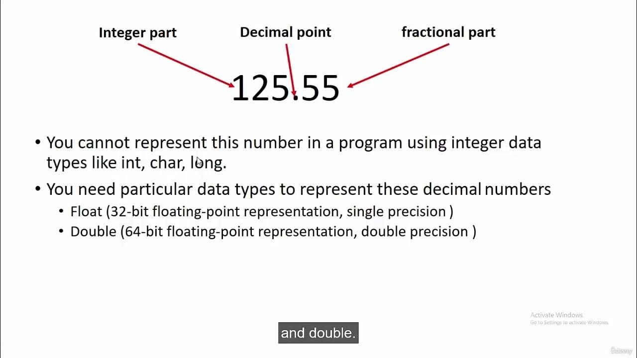 Section 11 Data types to manipulate floating point data - YouTube