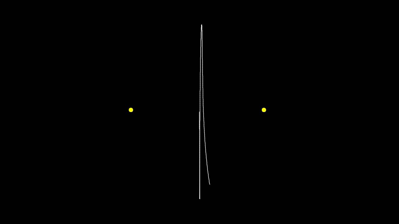 Almost stable, just a bit off-center - YouTube