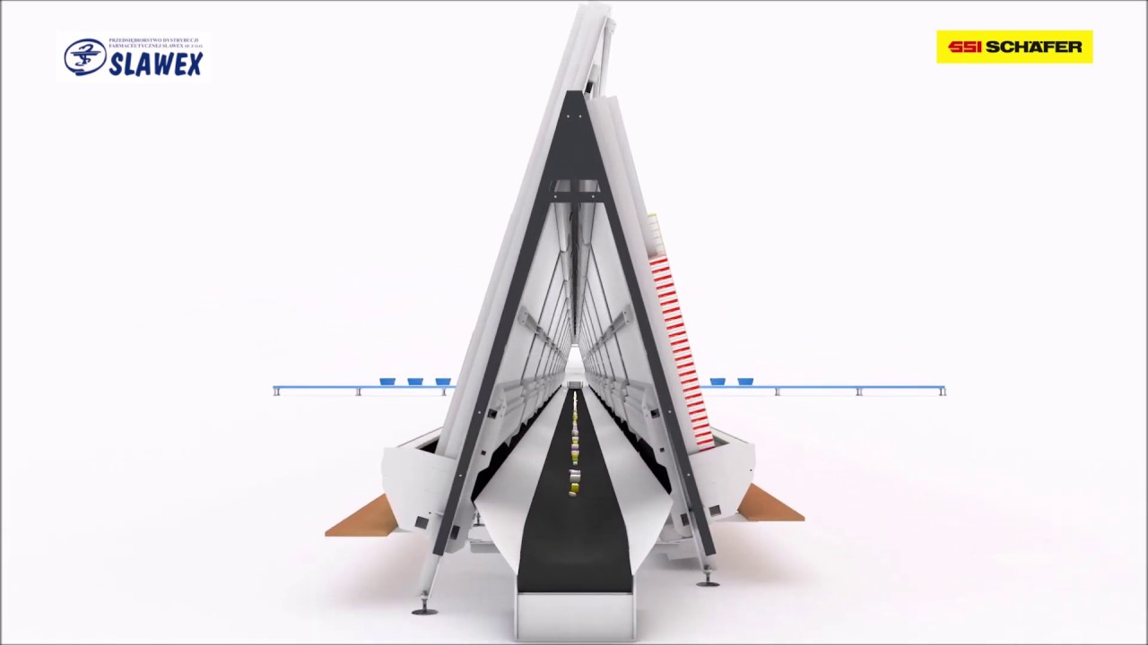 A-FRAMES | Picking Farmacéutico y Cosmético | Intralogística | SSI ...