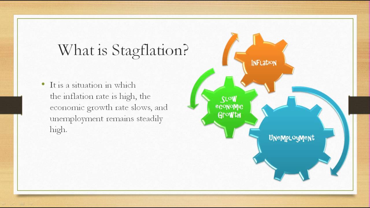 What is Stagflation? Understand in appx 1 min - YouTube
