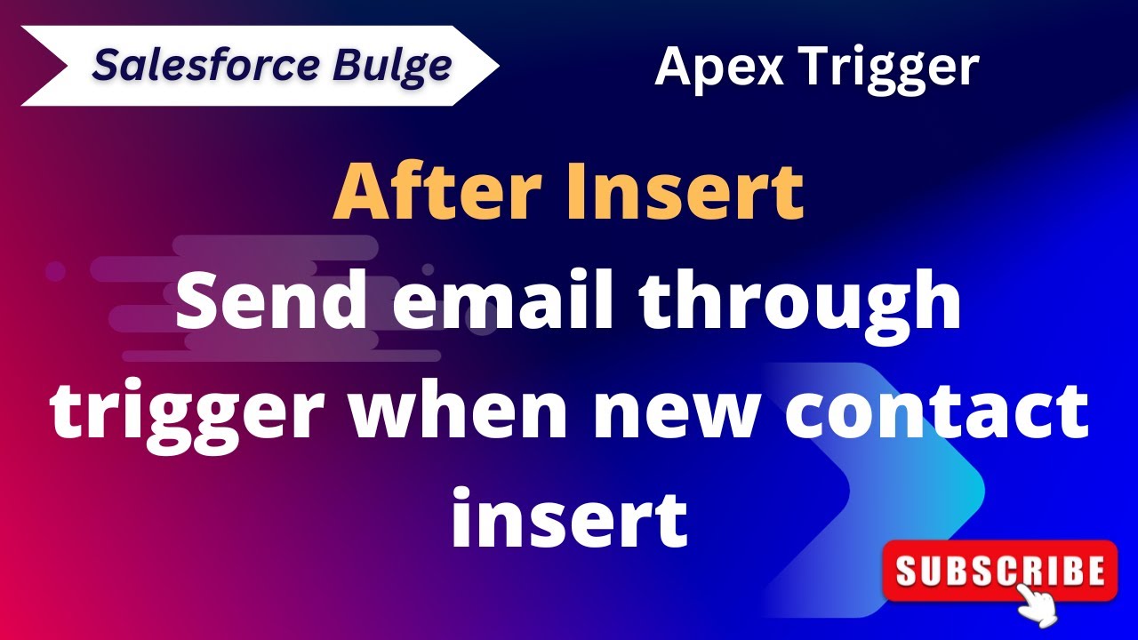 After Insert Send Email Through Trigger When New Contact Insert Apex Salesforce Triggers