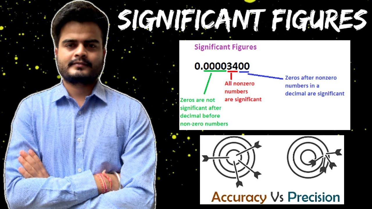 Precision and Accuracy| Significant figures| Chemistry| Class 11 ...