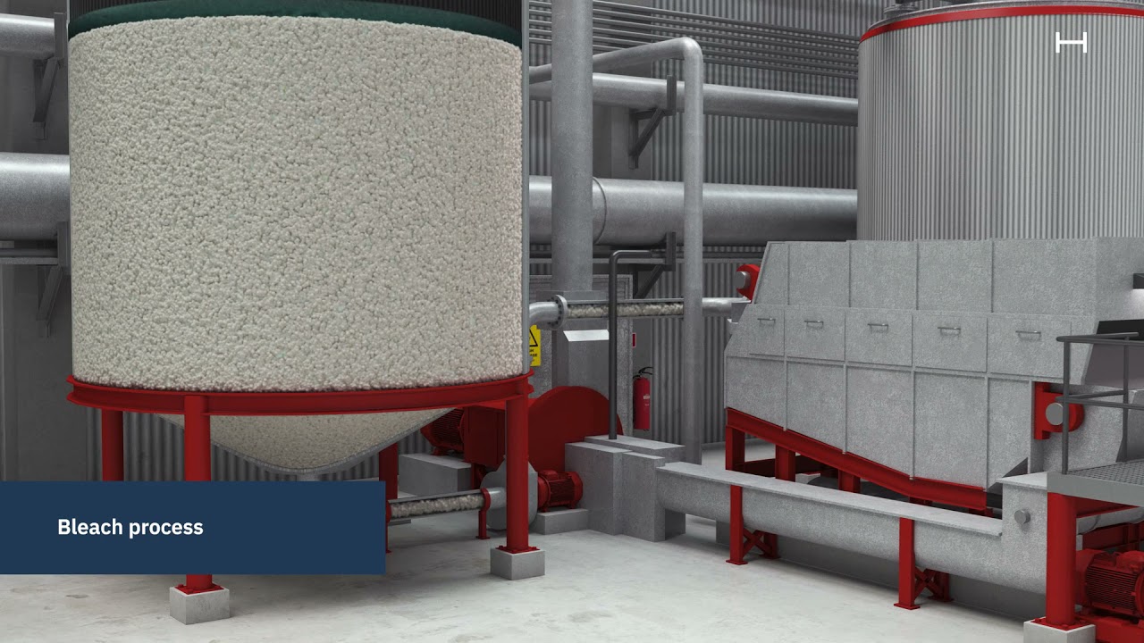 How To Make Paper From Chips To Pulp At Holmen Paper Hallsta Mill YouTube How To Make Paper From Chips To Pulp At Holmen Paper Hallsta Mill YouTube