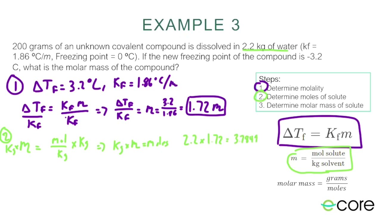 Freezing Point Depression Equation