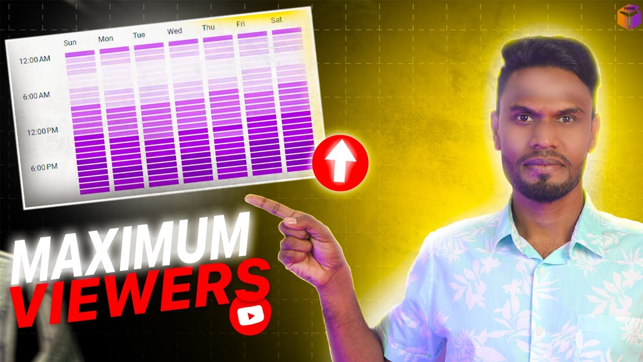 how to check when your YouTube audience is online | check when maximum ...