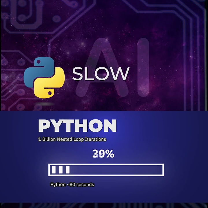 Python is TOO SLOW for Business Analytics - YouTube