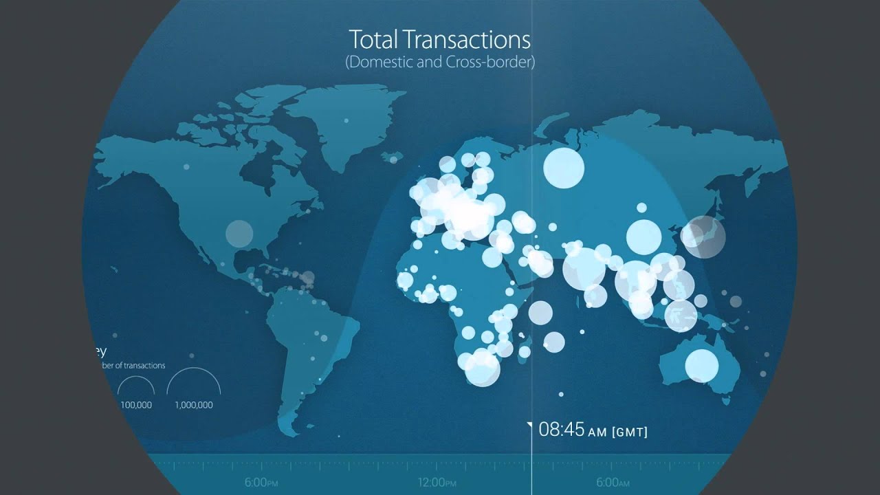 A Day in the Life of VisaNet - YouTube