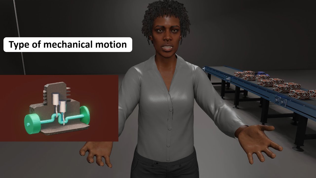 Type of mechanical motion | detailed explanation in 3D - YouTube