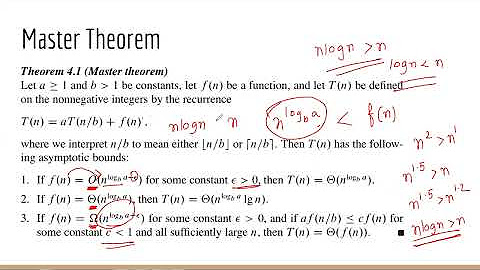 CSE221 || Algorithms || MTD || BRACU - YouTube