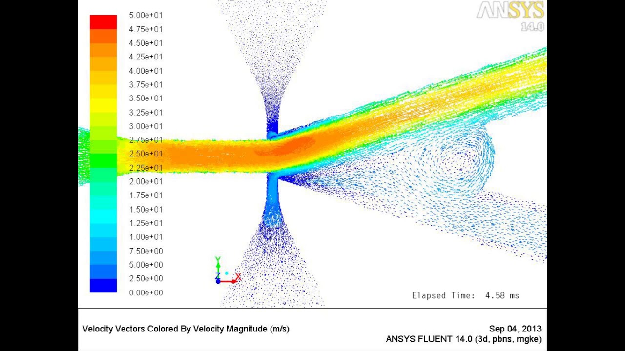 Video 1 k epsilon rng Diverter valve evaluation - YouTube