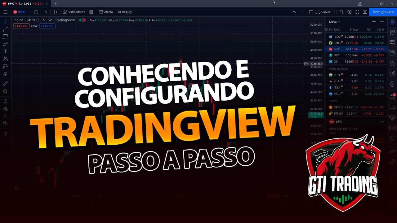 Conhecendo e Configurando o TrandingView - YouTube