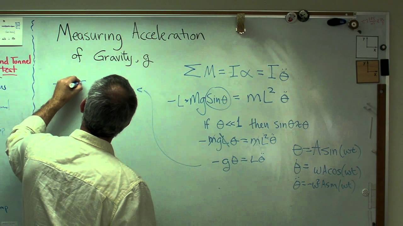 Measuring g with a Pendulum - Brain Waves.avi - YouTube
