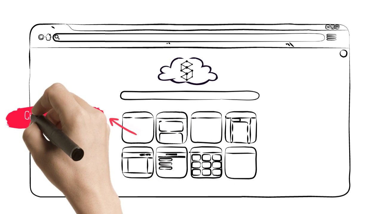 What Is Senrio, and how does it work? - YouTube