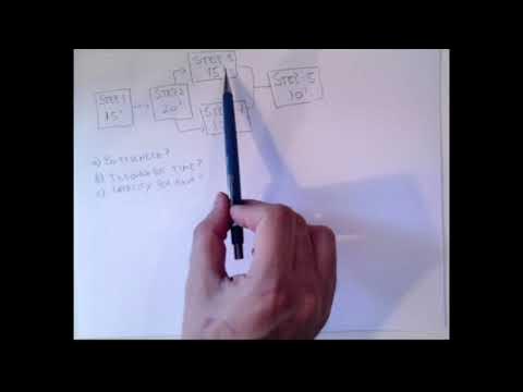 Chapter 5- Part 3 Problem 5.1 and Quiz - YouTube