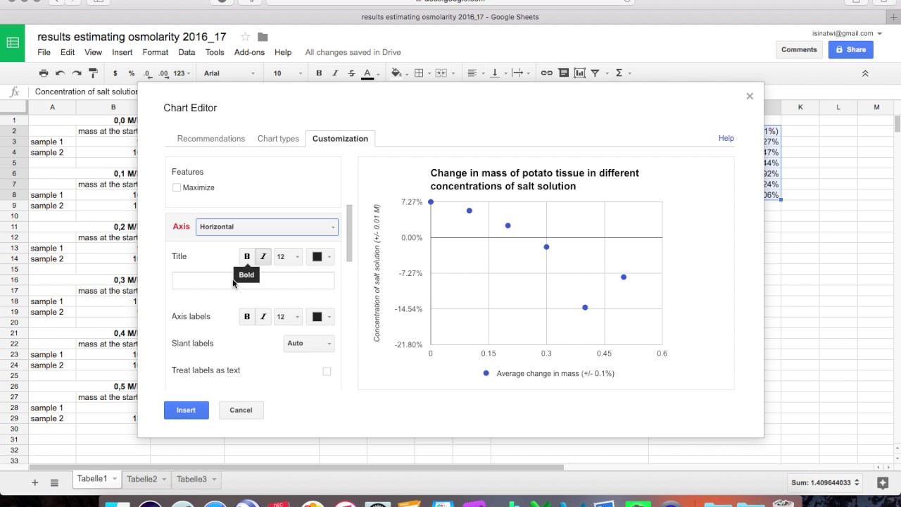 Processing data and creating a scatter plot with a trend line in google sheets - YouTube