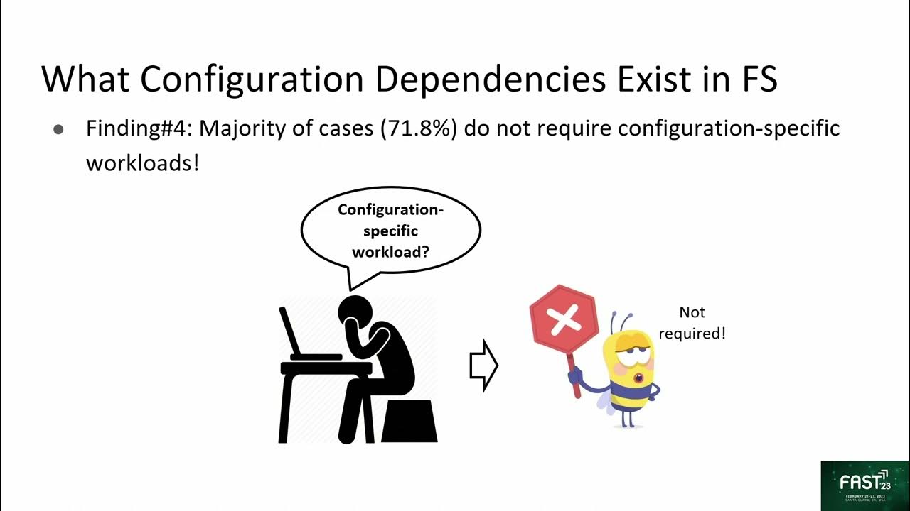 FAST '23 - ConfD: Analyzing Configuration Dependencies of File Systems for Fun and Profit - YouTube