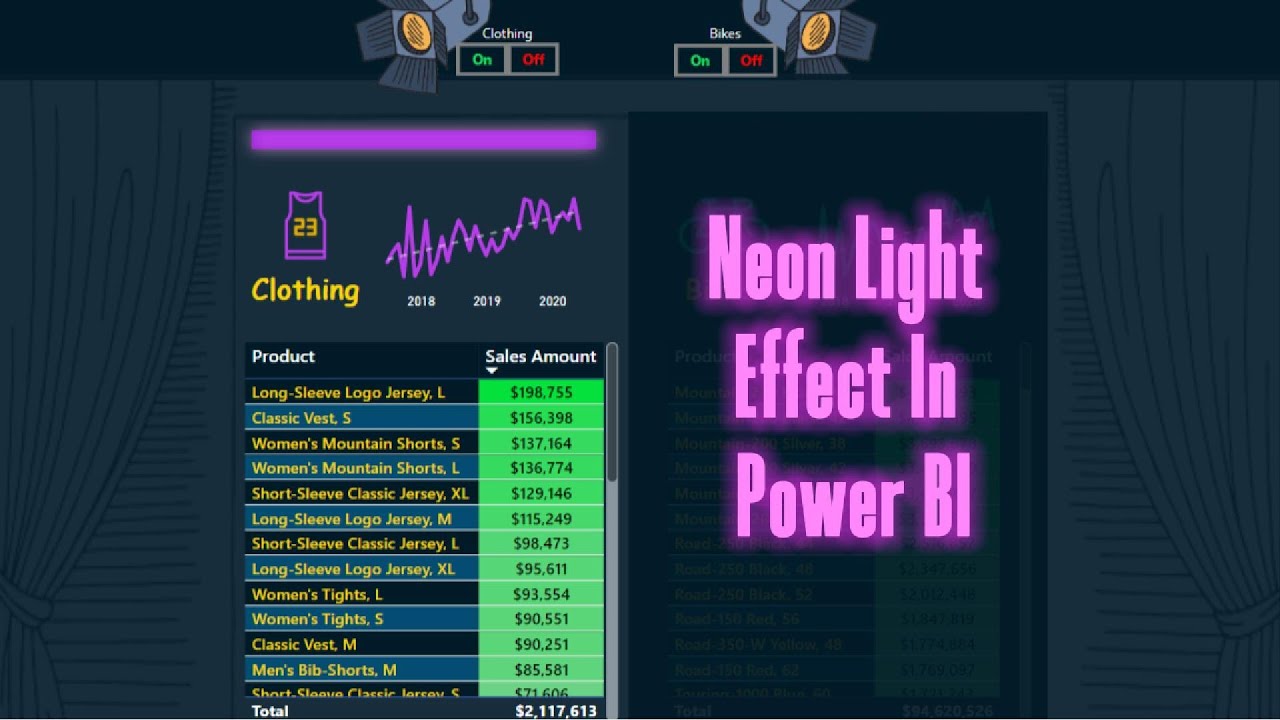 Power BI Neon Light Effect. Your data under the Spotlights! - YouTube