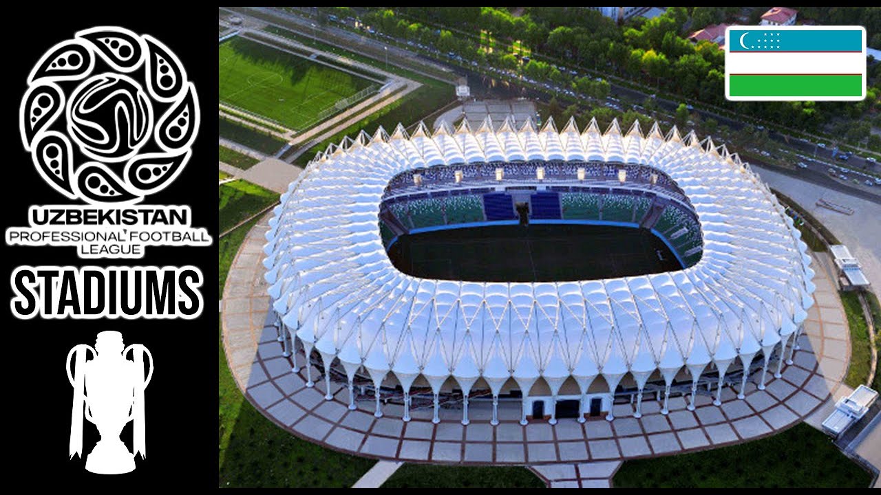 2024 Uzbekistan Super League Stadiums - Oʻzbekiston Superligasi - YouTube