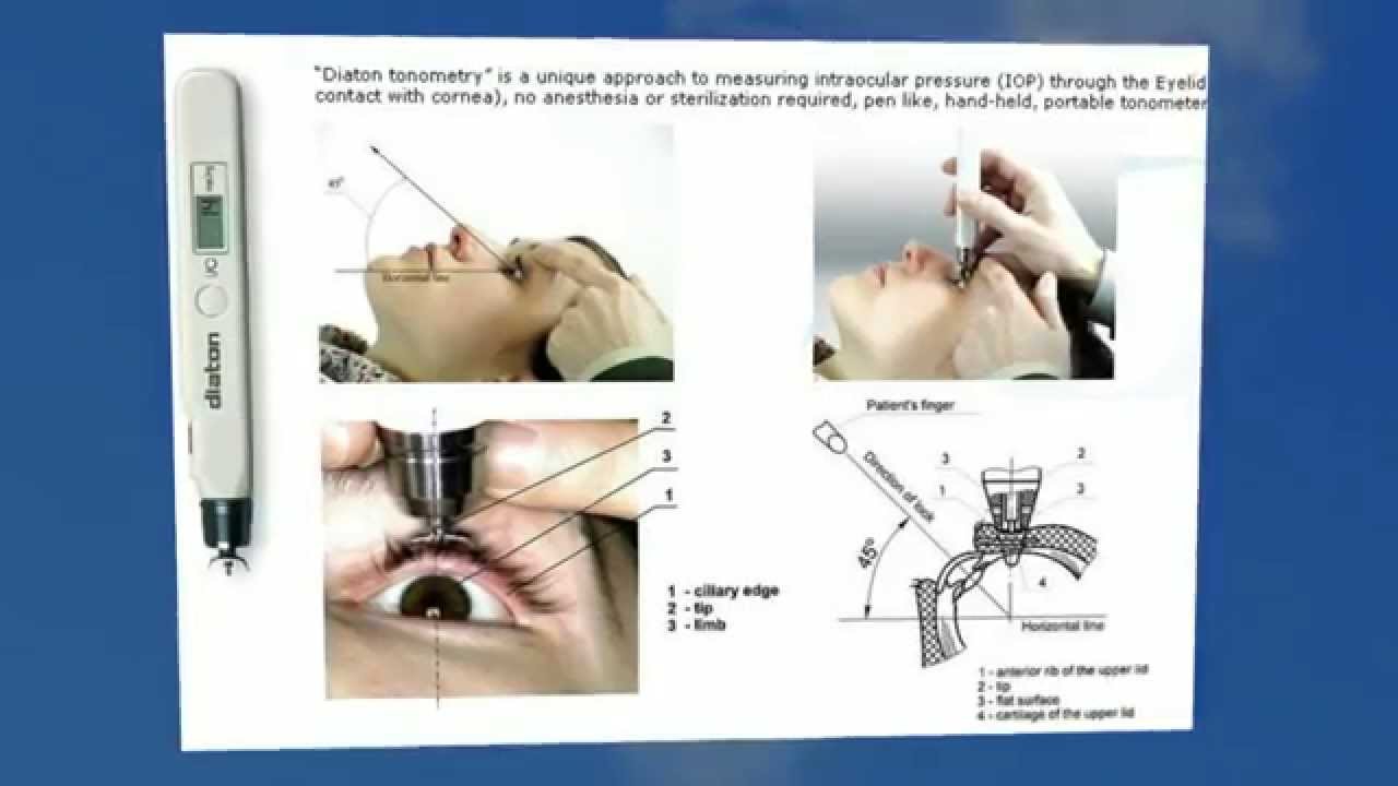 Tonometer - YouTube