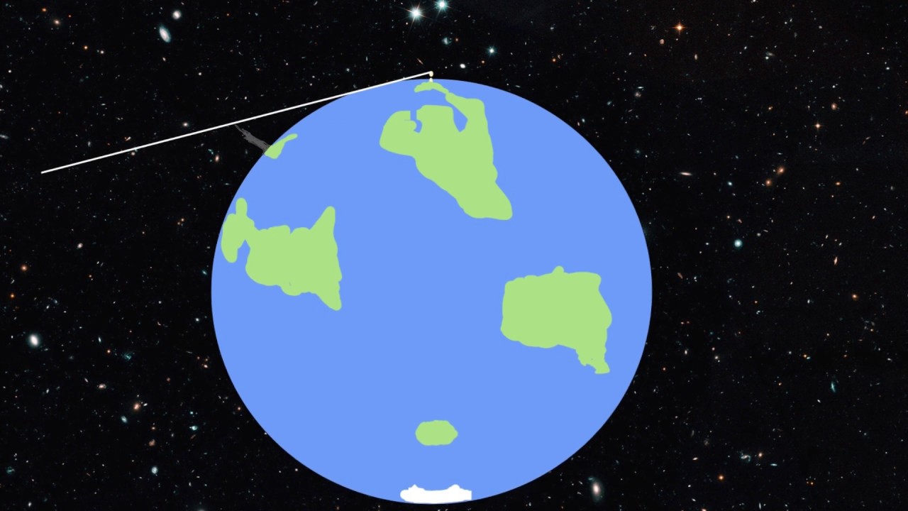 RC Boat & The Apparent Horizon - A Detailed Breakdown of Experiments ...