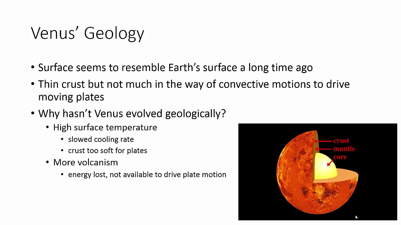 venus interior - YouTube