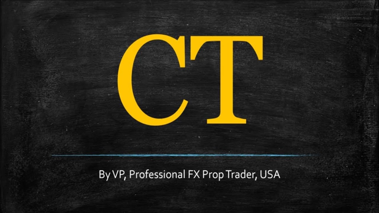 Correlation Trend (Indicator Profile Series) - YouTube