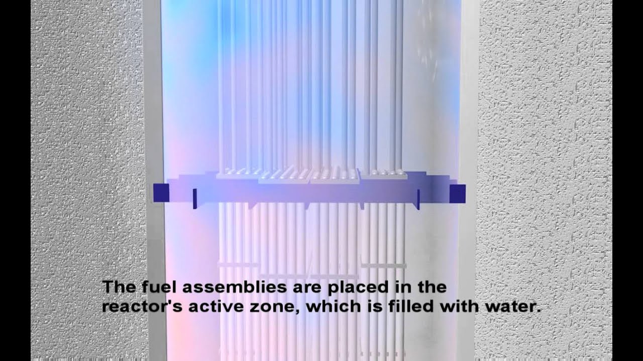 How a nuclear reactor works - YouTube