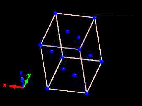 Crystallography: Orthorhombic-F lattice. One of the 14 Bravais lattices ...