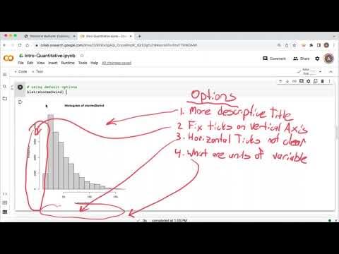 Creating Histograms in R - YouTube