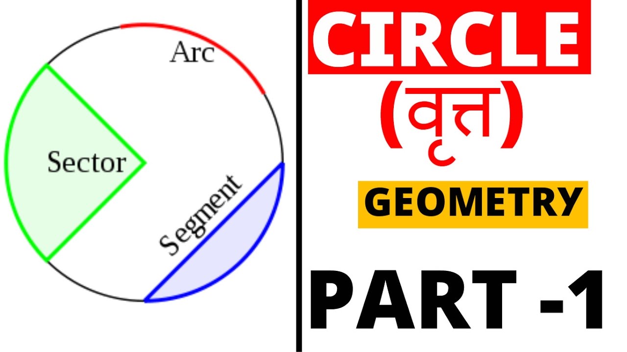 Circle Geometry Lecture 1.1 for SSC , CAT , Other Govt Exams - YouTube