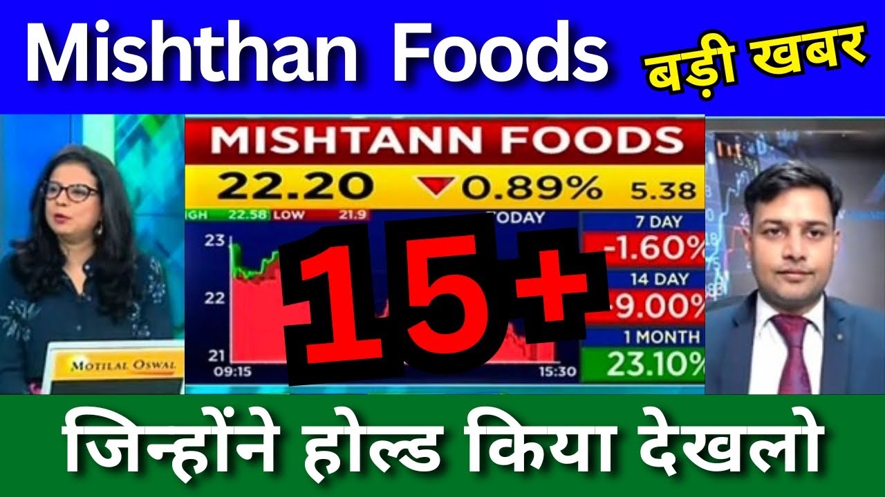 Mishthan Foods share latest news today, mishthan Food share analysis ...