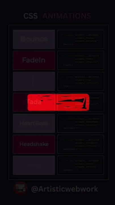 Mastering CSS Animations: A Comprehensive Guide - YouTube