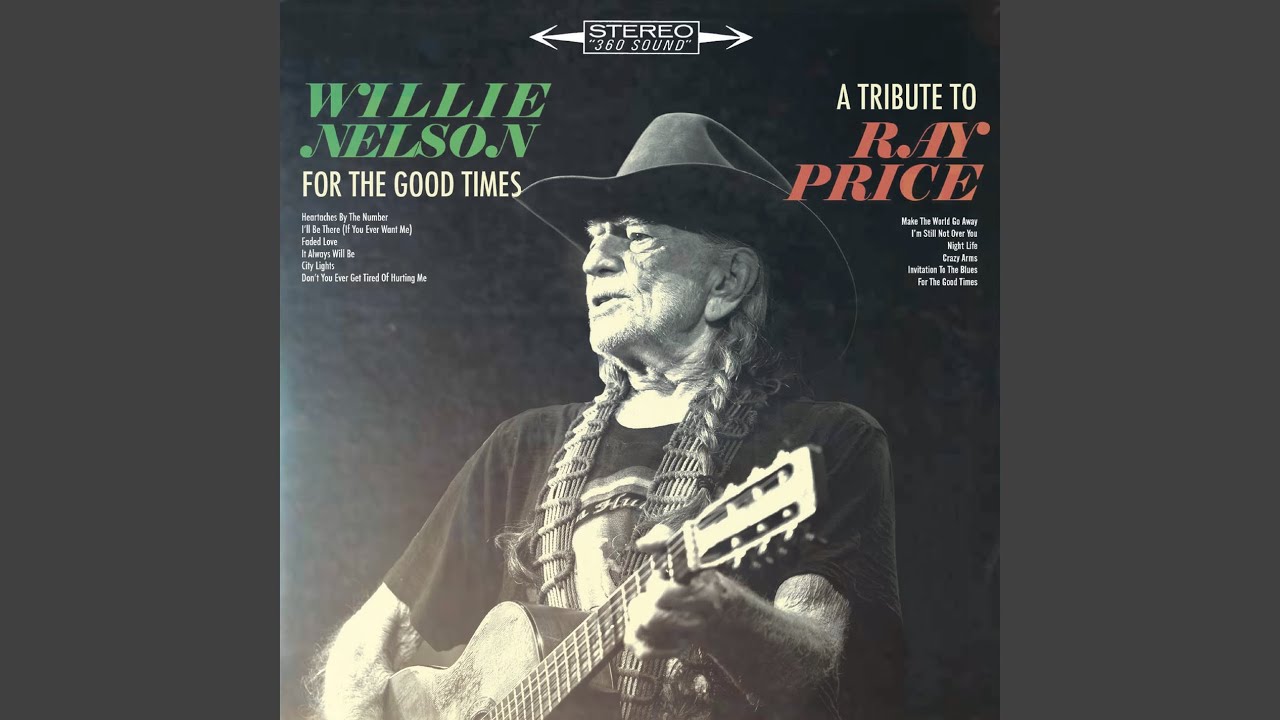 I'm Still Not Over You - YouTube