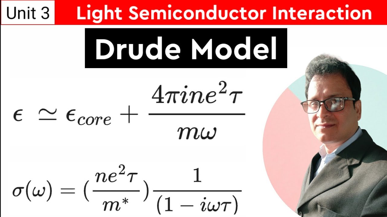 Unit 3: Drude Model | Light Semiconductor Interaction | Drude Theory ...