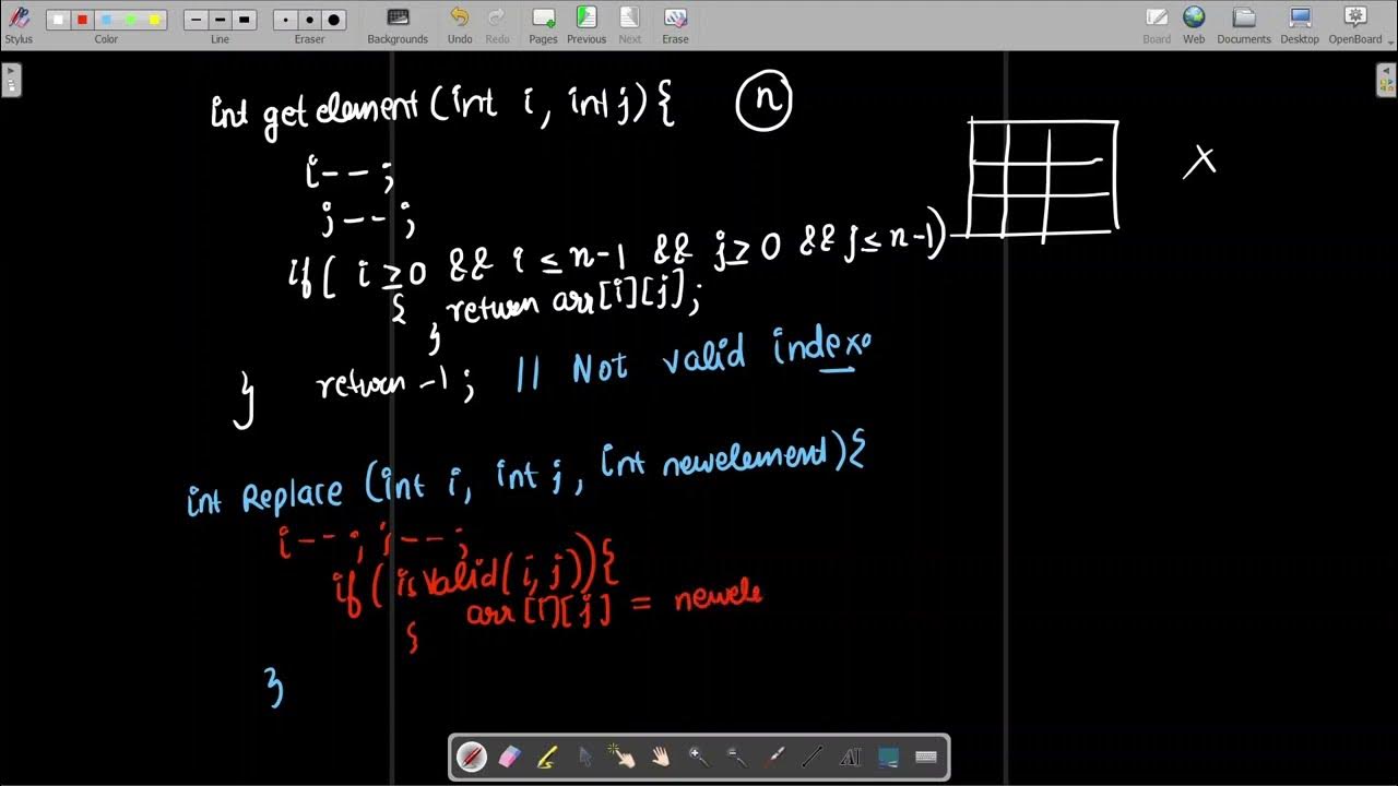 OOPS in C/C++ Programming Explained🔥| Classes and Objects - YouTube